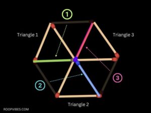 10+ Advanced Matchstick Puzzles - Challenging Puzzles with Solutions ...